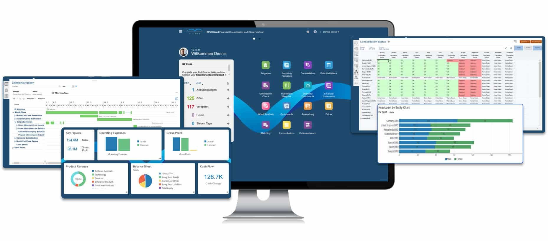 #1 CPM Software Beratung | OneStream, Oracle, Board, Tagetik